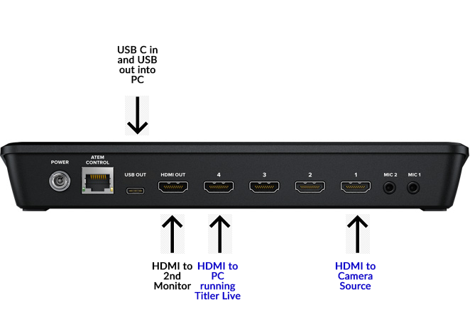 Add animated graphics to ATEM productions – Help Center