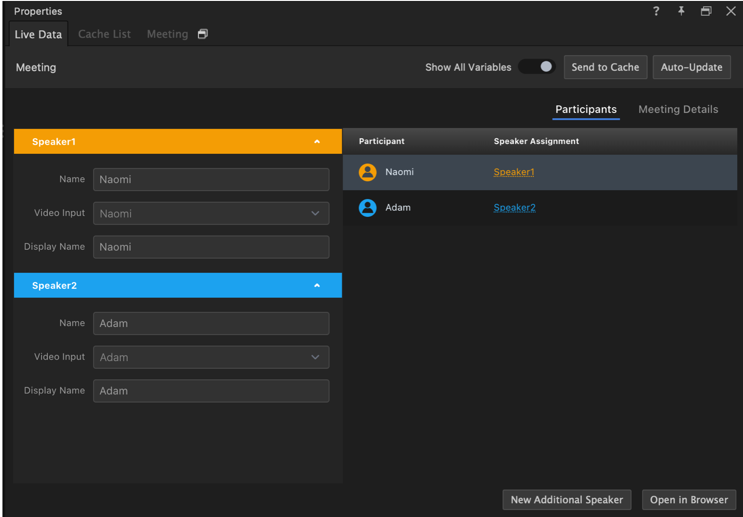 The Meeting Workflow – Help Center