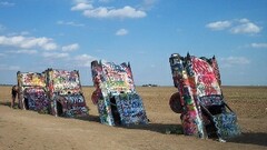 How To Use Ghost – Help Center